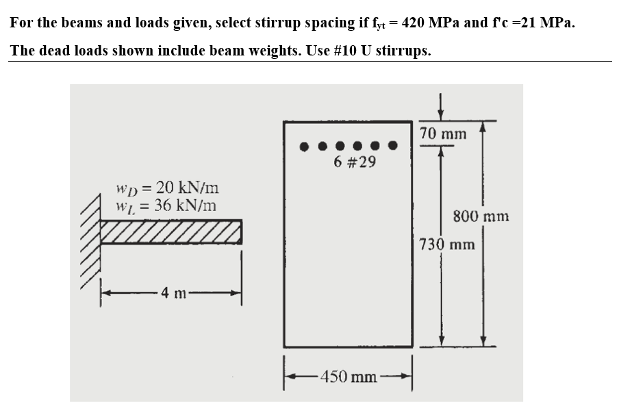 Solved Kindly show clear steps of solution (for | Chegg.com