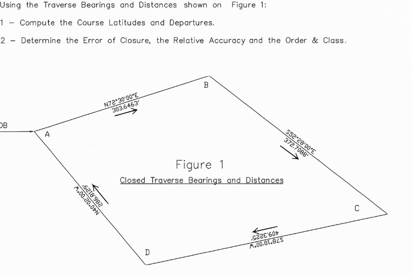 Solved Using the Traverse Bearings and Distances shown on | Chegg.com