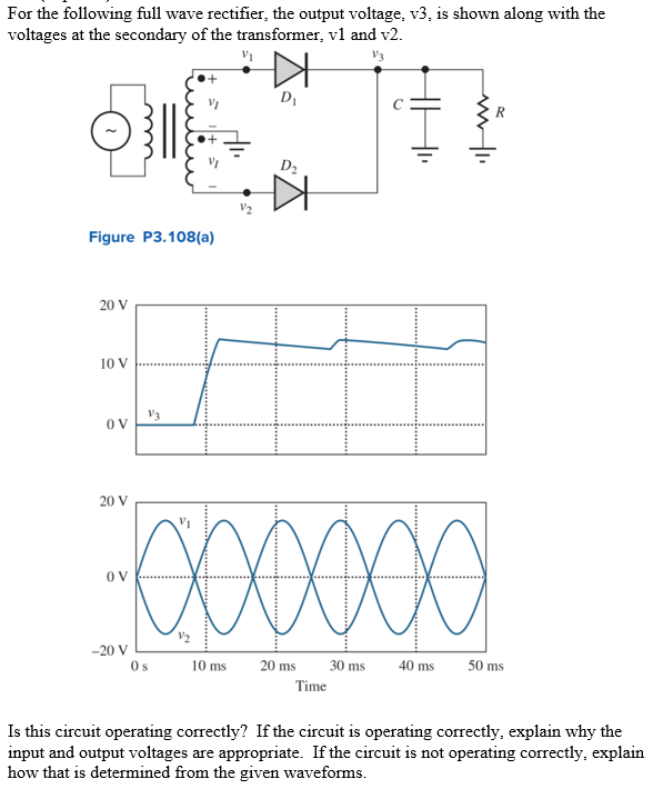 Solved For the following full wave rectifier, the output | Chegg.com