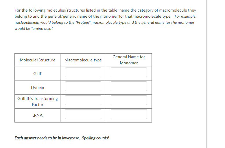 Solved For the following molecules/structures listed in the | Chegg.com