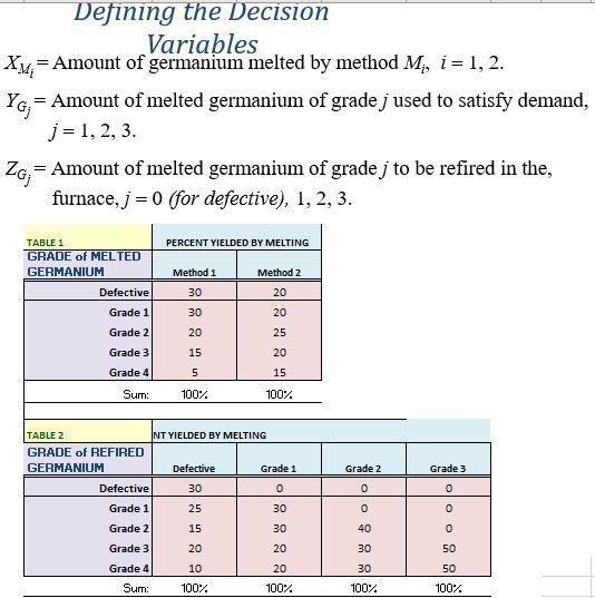 Solved Silicon Valley Corporation (Silvco) manufactures | Chegg.com