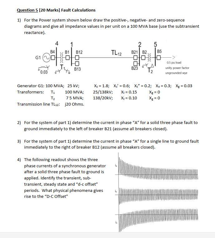 Solved Question 5 [20 Marks] Fault Calculations 1) For the | Chegg.com