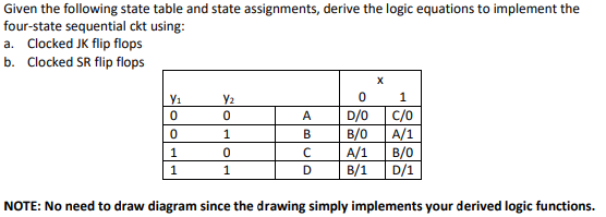 Solved Given the following state table and state | Chegg.com