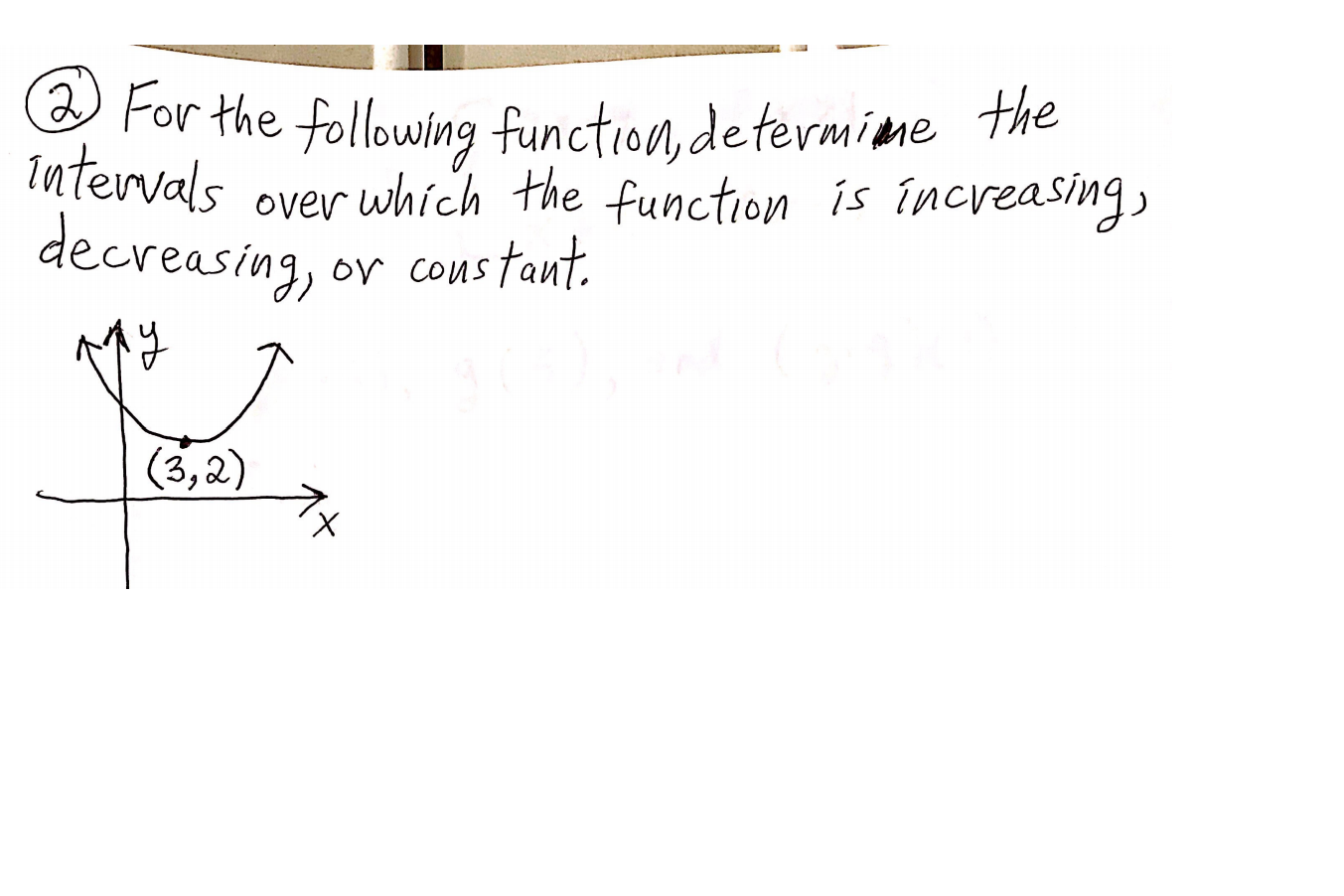 Solved ☺ Sketch the graph of hox) = - Vx+2 – 3 using | Chegg.com