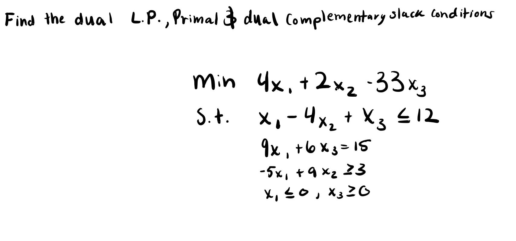 Solved Find the dual L.P., Primal $ dual complementary slack | Chegg.com