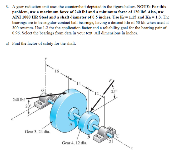 Solved 3. A gear-reduction unit uses the countershaft | Chegg.com
