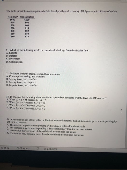 Solved The table shows the consumption schedule for a | Chegg.com