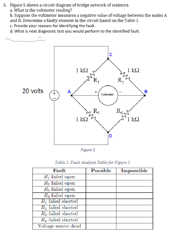 Solved 5. Figure 5 shows a circuit diagram of bridge network | Chegg.com