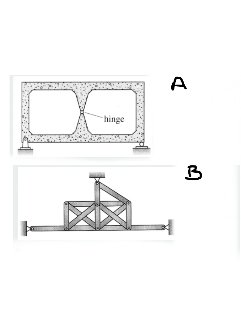 Solved Establish if each structure is Stable or Unstable. | Chegg.com