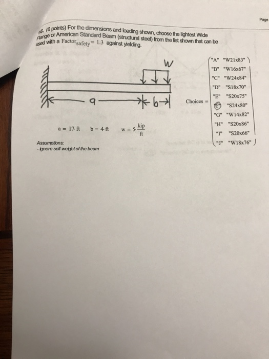 Solved Page moints) For the dimensions and loeading shown, | Chegg.com