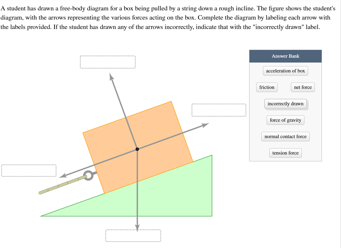 Solved A student has drawn a free-body diagram for a box | Chegg.com