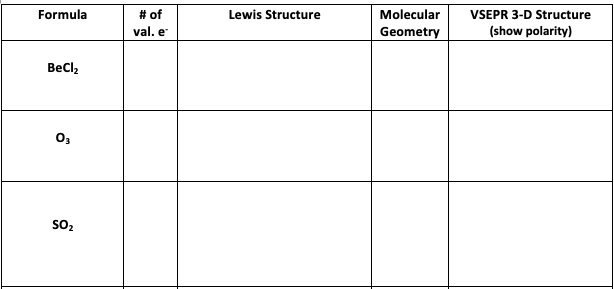 Solved Formula # of val. e Lewis Structure Molecular | Chegg.com