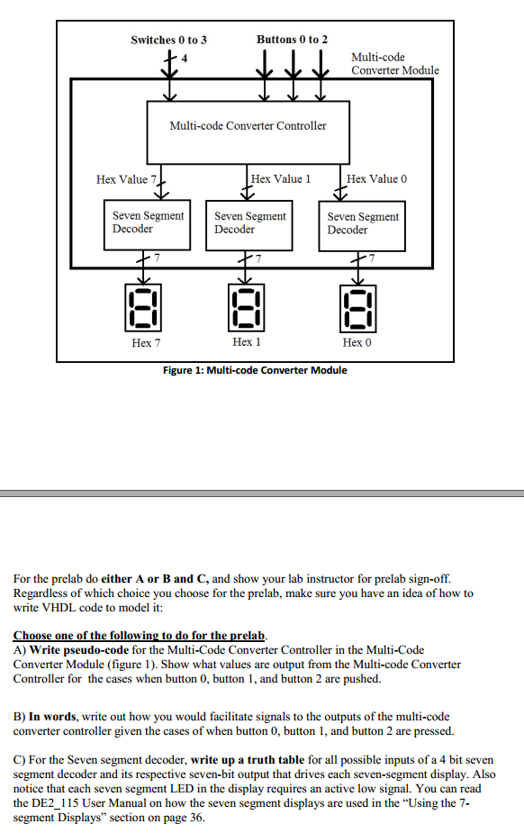 Solved Switches 0 to 3 Buttons 0 to 2 Multi-code Converter | Chegg.com