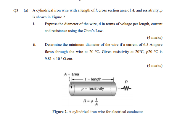 Solved Q3 (a) A cylindrical iron wire with a length of I, | Chegg.com