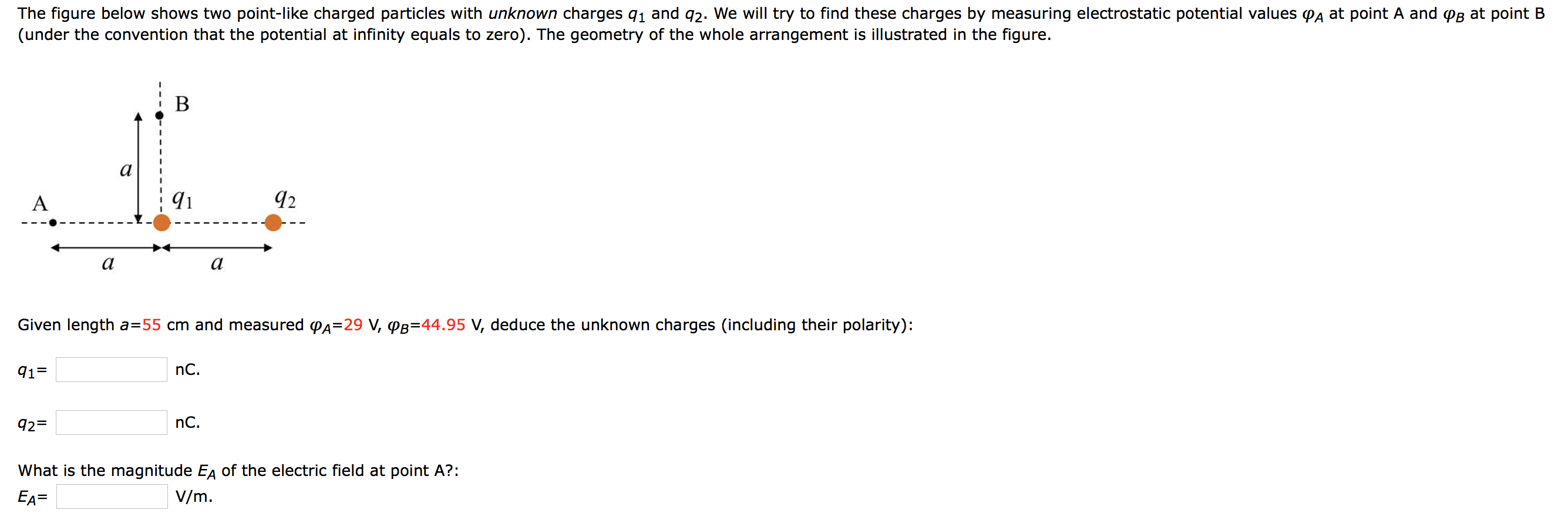 Solved The figure below shows two point-like charged | Chegg.com