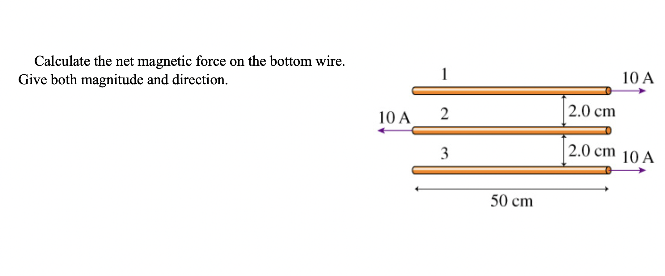 Solved Calculate the net magnetic force on the bottom wire. | Chegg.com