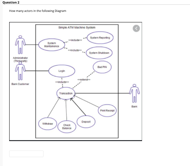 Solved Question 6 On a ctivity diagram, a guard condition | Chegg.com