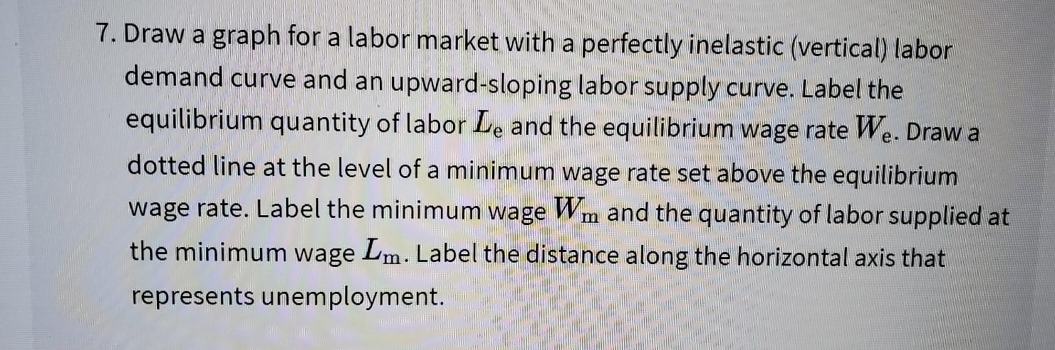 Solved a . 7. Draw a graph for a labor market with a | Chegg.com