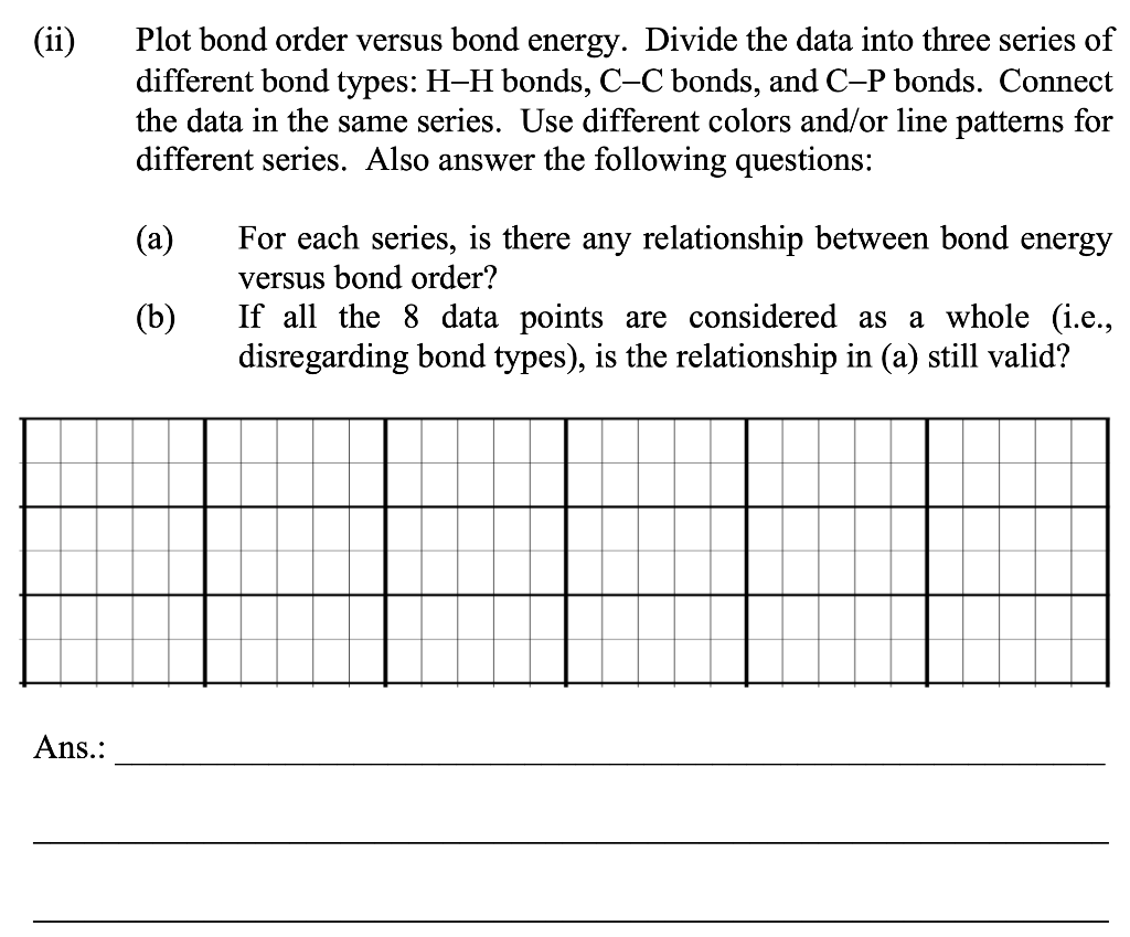 Solved Bond energy and bond order Write down the energies of | Chegg.com