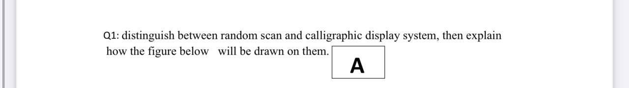 Solved Q1: distinguish between random scan and calligraphic | Chegg.com