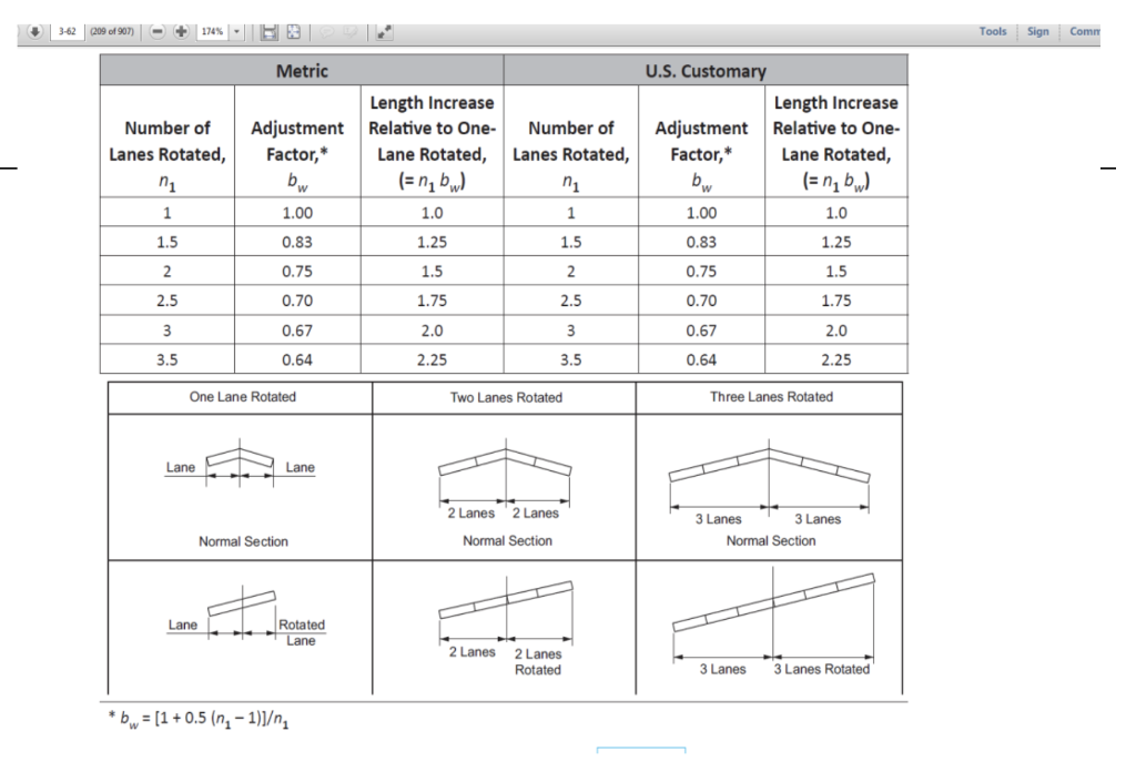 Repeat the Superelevation Runoff Example 1. Use the | Chegg.com