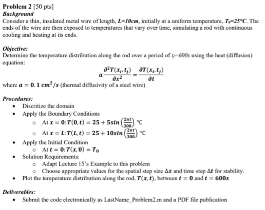 Solved Problem 2 [50 pts]BackgroundConsider a thin, | Chegg.com