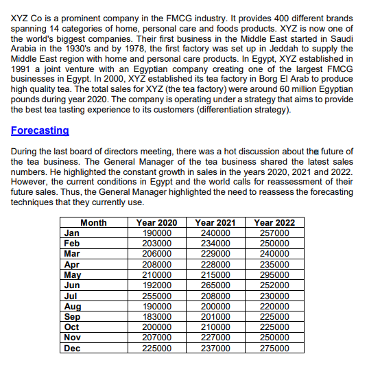 Solved XYZ Co is a prominent company in the FMCG industry. | Chegg.com