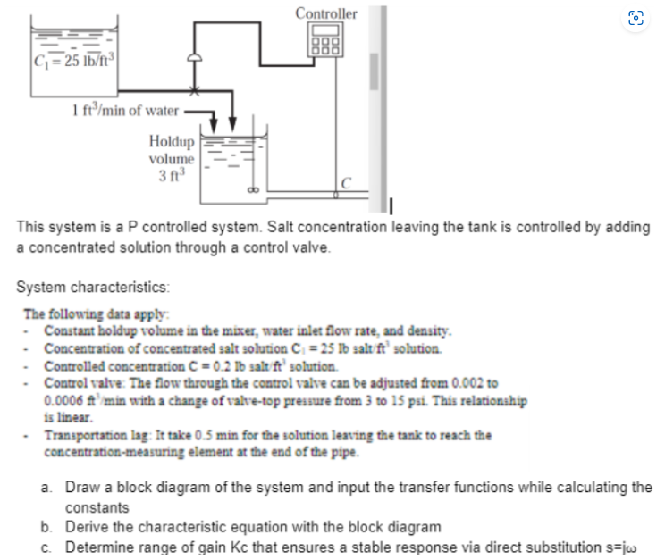 Solved This system is a P controlled system. Salt | Chegg.com