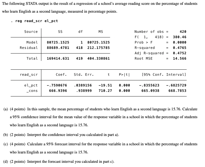 Solved The following STATA output is the result of a | Chegg.com