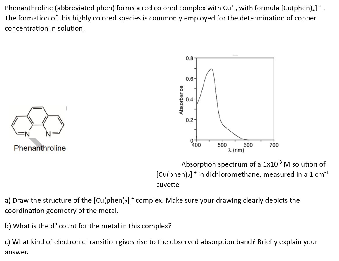 Solved Phenanthroline (abbreviated phen) forms a red colored | Chegg.com