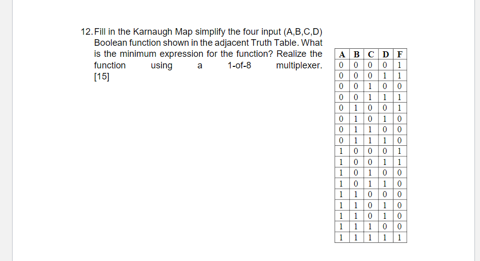Solved 12. Fill in the Karnaugh Map simplify the four input | Chegg.com