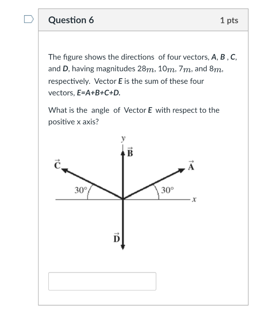 Solved The figure shows the directions of four vectors, | Chegg.com