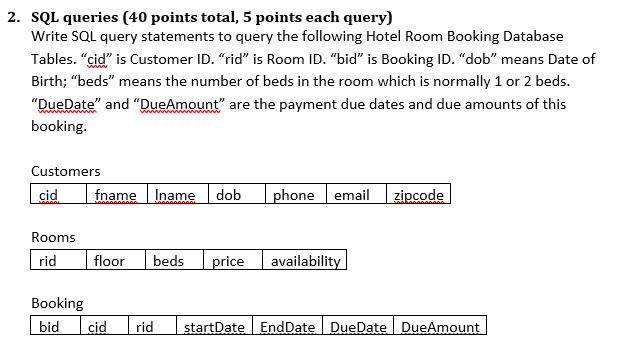 Solved 2. SQL queries (40 points total, 5 points each query) | Chegg.com