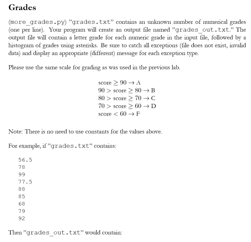 Solved Grades (more_grades.py) ”grades.txt” contains an | Chegg.com