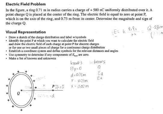 Solved Electric Field Problem In the figure, a ring 0.71 m | Chegg.com