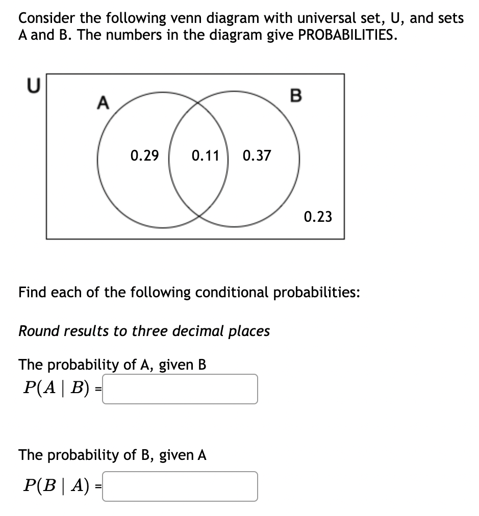 Solved Consider the following venn diagram with universal | Chegg.com