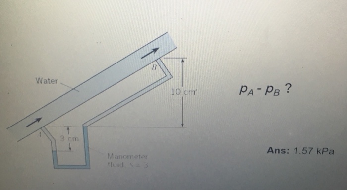 Solved Water PA PB? lO cm 3 cm Ans: 1.57 kPa Manometer | Chegg.com