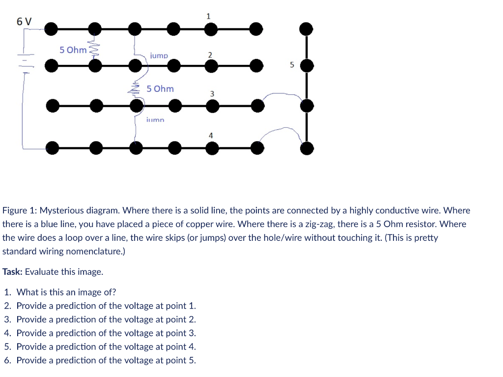 Solved Please help! It is very simple, I am just confused | Chegg.com