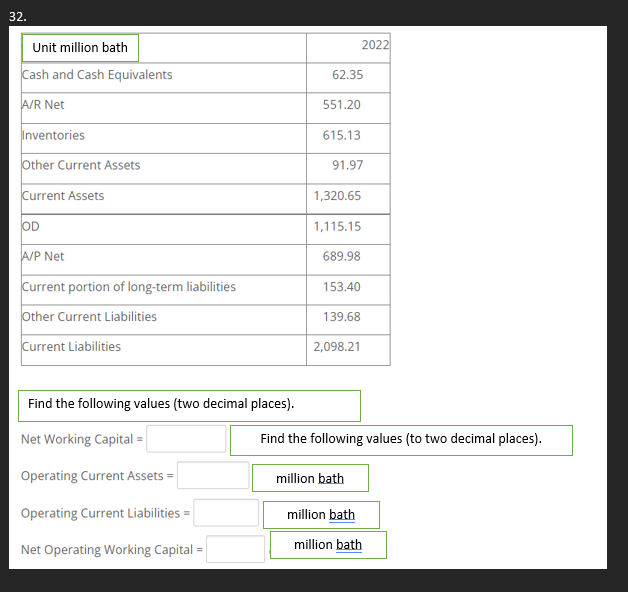 Solved Find the following values (to two decimal places). | Chegg.com