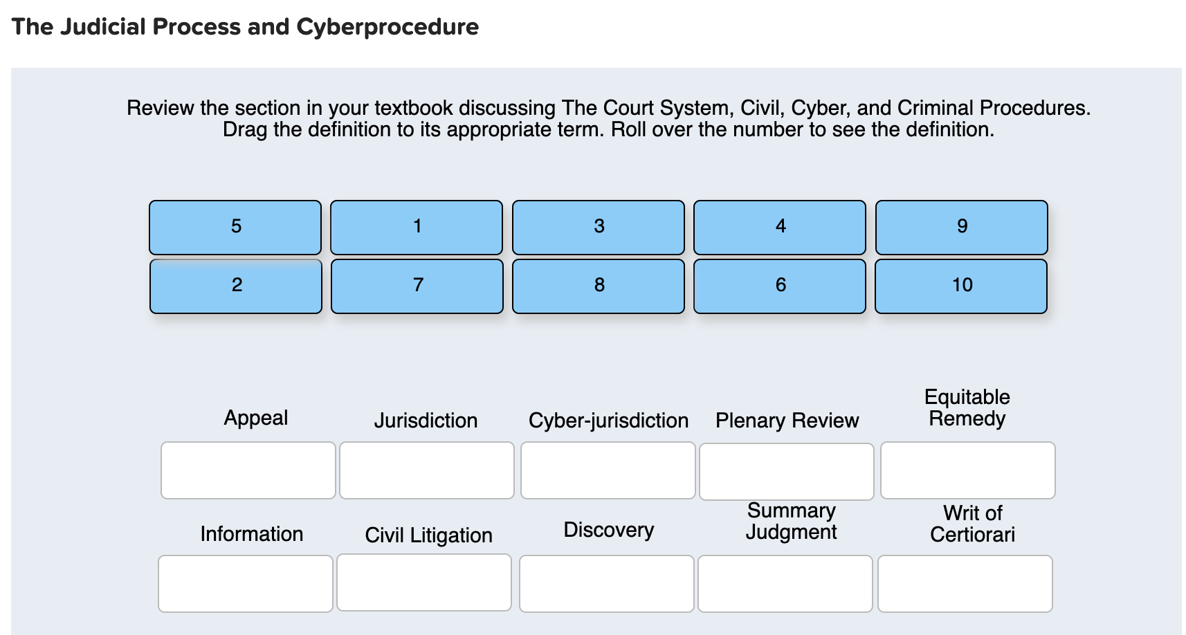 Solved The Judicial Process and Cyberprocedure Review the | Chegg.com