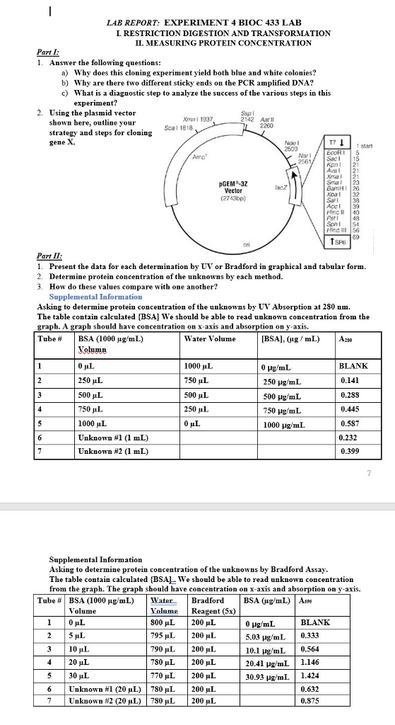 Solved LAB REPORT: EXPERIMENT 4 BIOC 433 LAB L. RESTRICTION | Chegg.com
