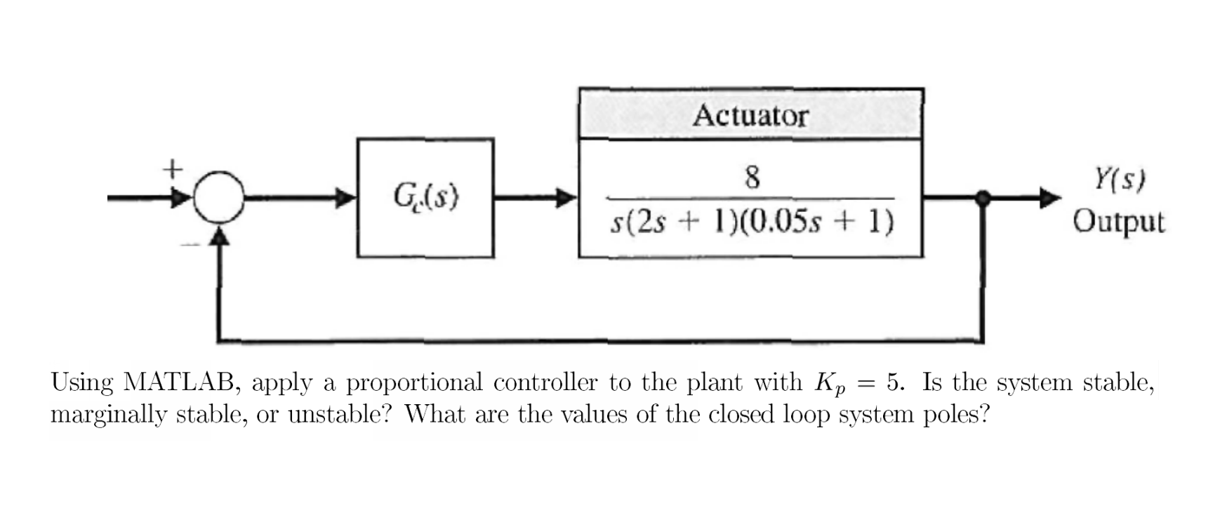 Solved Using MATLAB, apply a proportional controller to the | Chegg.com