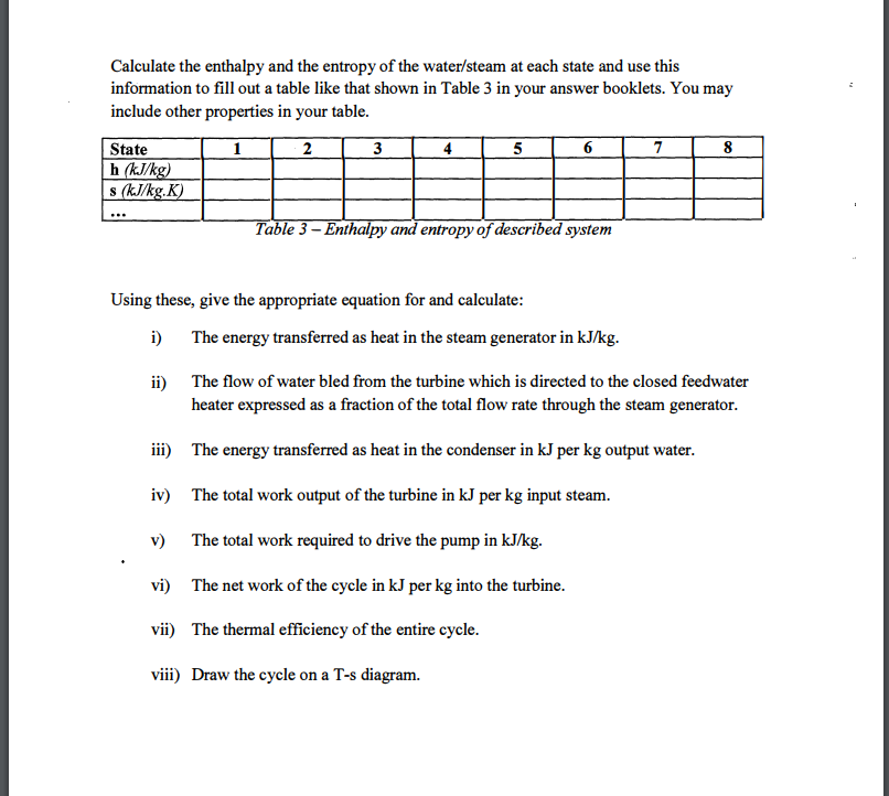 Solved Refer to Figure 3 (below), depicting a regenerative | Chegg.com