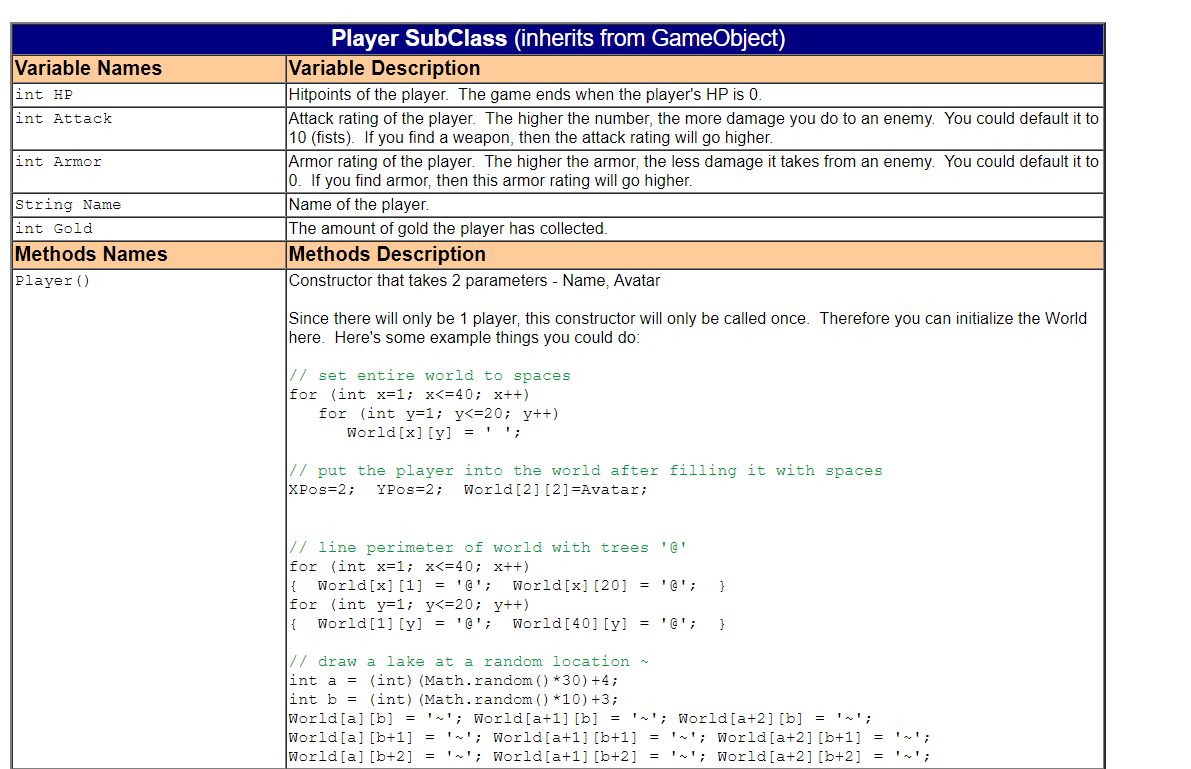 Create an Enemy class, Player class, and GameObject | Chegg.com