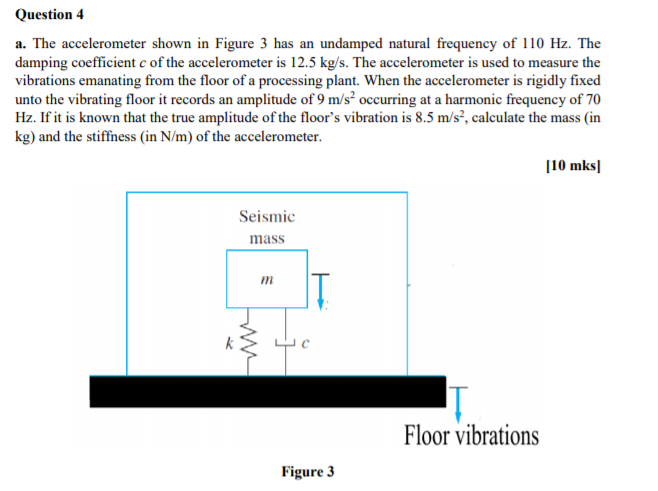 Solved Question 4 a. The accelerometer shown in Figure 3 has | Chegg.com