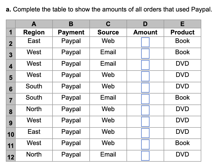 Solved Sale Transactionsa. Complete the table to show the | Chegg.com