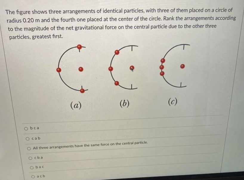 Solved The figure shows three arrangements of identical | Chegg.com