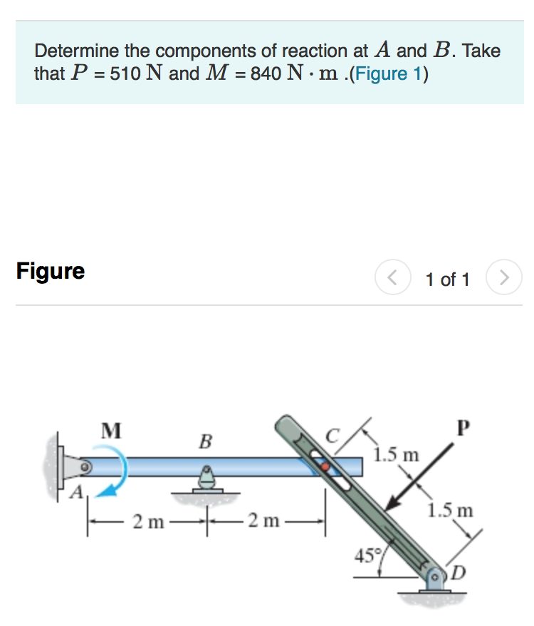 Solved Determine The Components Of Reaction At A And B Take