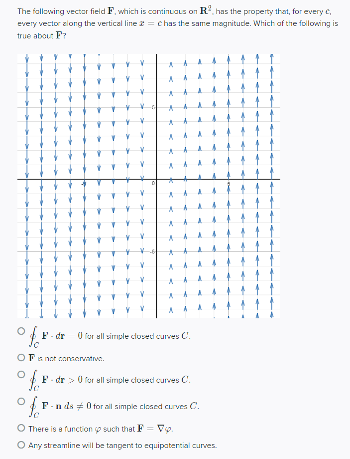 Solved The following vector field F, which is continuous on | Chegg.com