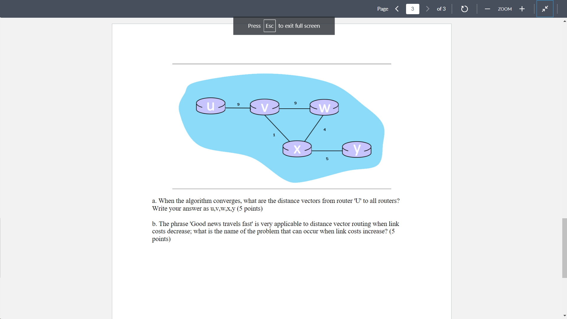 Solved Bellman Ford Distance Vector Algorithmconsider The